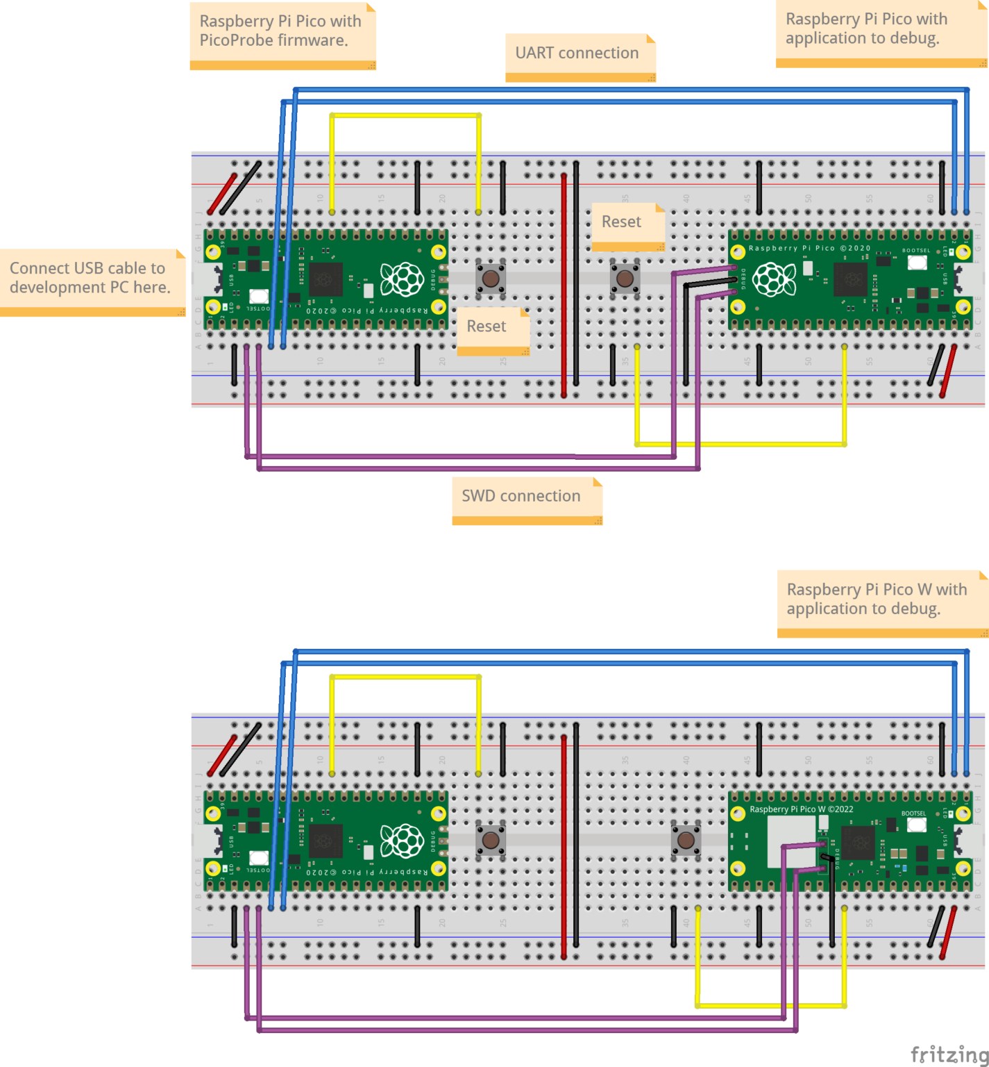 Pico Developing For Raspberry Pi Pico W With Platformio Vs Code And Cc On Windows