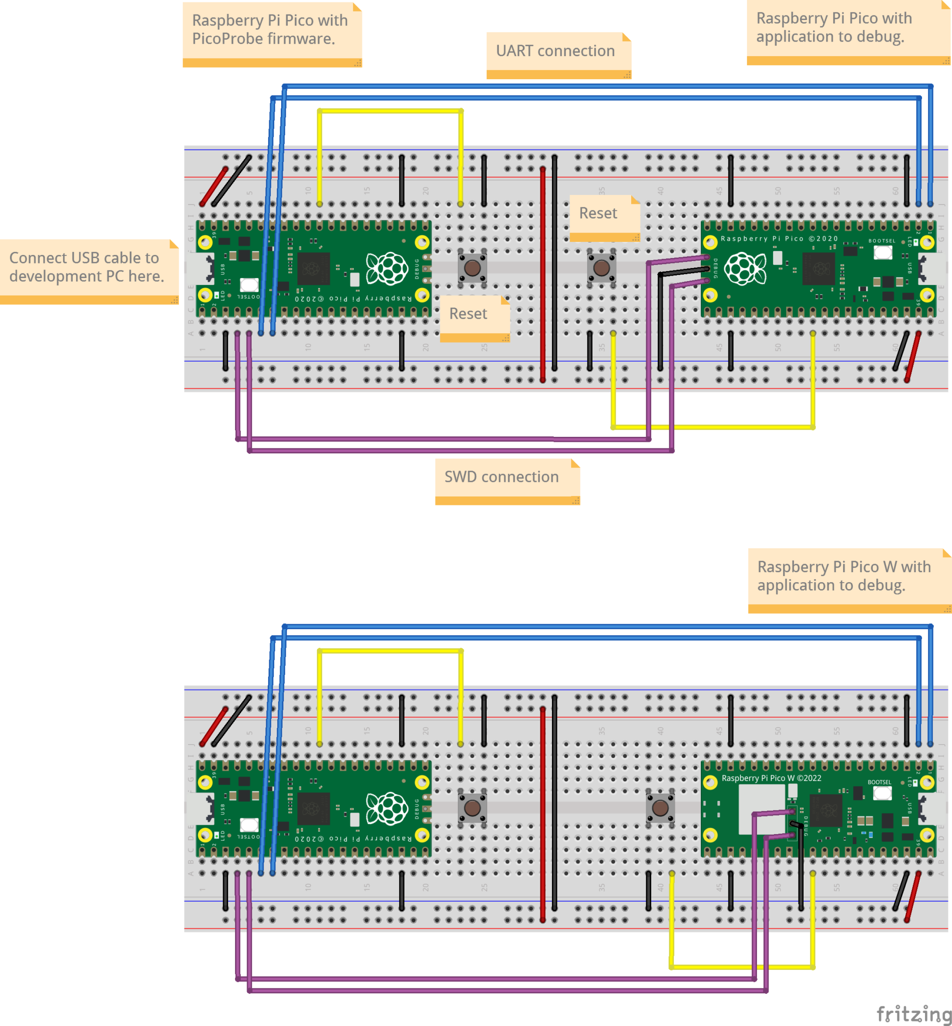 Pico Developing For Raspberry Pi Pico W With Platformio Vs Code And C C On Windows